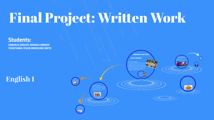 Final Project: Written Work by yonathan brito on Prezi
