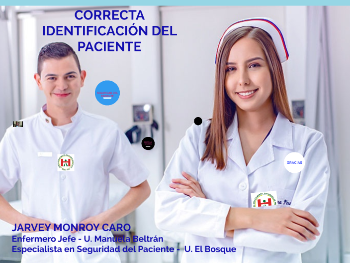 Identificación del Paciente by Jarvey Monroy Caro on Prezi
