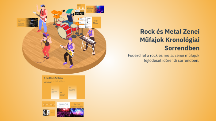 Rock és Metal Zenei Műfajok Kronológiai Sorrendben by Dániel Fekete on ...
