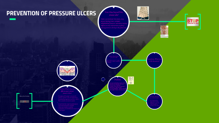 Pressure Ulcer Prevention by on Prezi