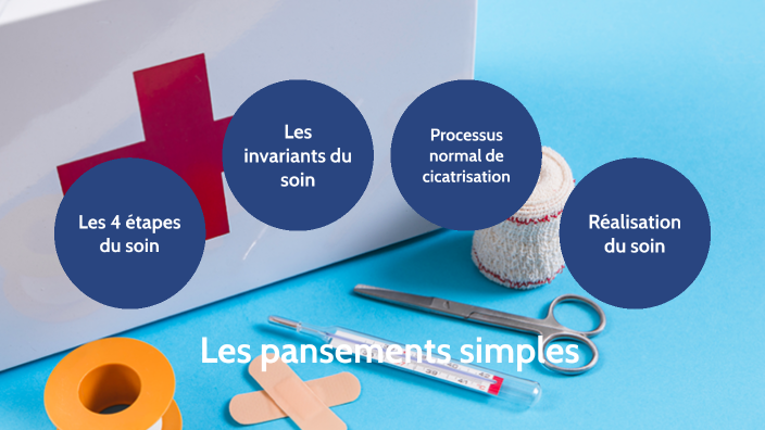 Les pansements simples by julie auclair on Prezi Next