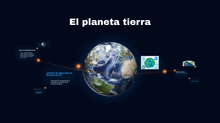 el planeta tierra by Jordán Gomez on Prezi