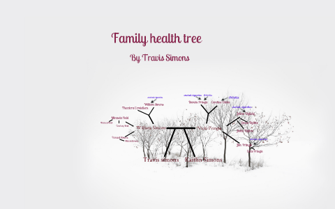 Travis's family tree by Travis Simons on Prezi