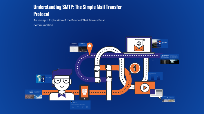 Understanding SMTP: The Simple Mail Transfer Protocol by Richard ...