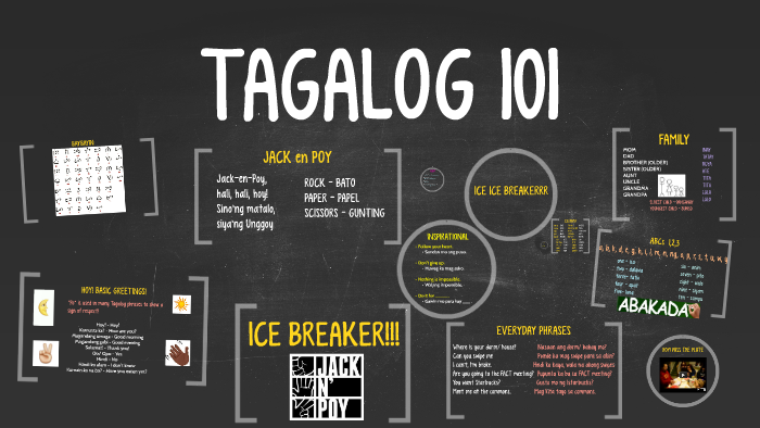 TAGALOG 101 by Nerissa Lumban on Prezi