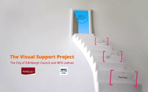 The Visual Support Project by Susan Henderson on Prezi