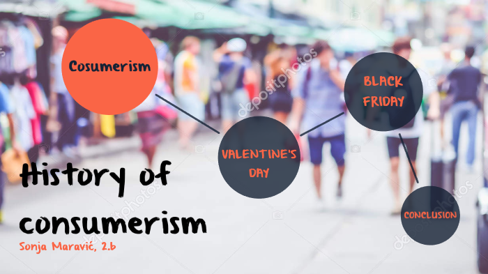 History of consumerism by Sonja Maravić on Prezi