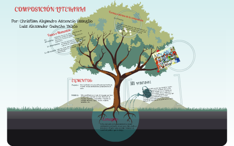 composición literaria by luis alexander on Prezi