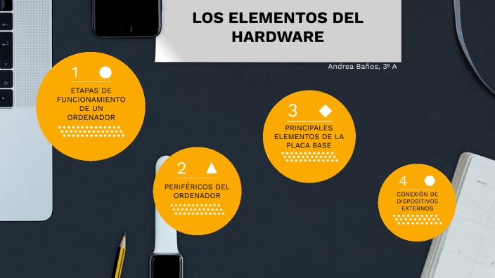 Los elementos del hardware by Andrea Baños on Prezi