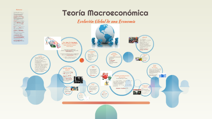 Teoría Macroeconómica by Alvaro Toriz on Prezi