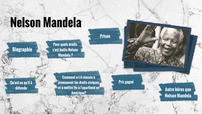 Les droits civiques de Nelson Mandela by Bilal Bokaddar on Prezi