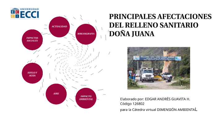 IMPACTOS DEL RELLENO SANITARIO DOÑA JUANA by LINA MARCELA GUAVITA ...