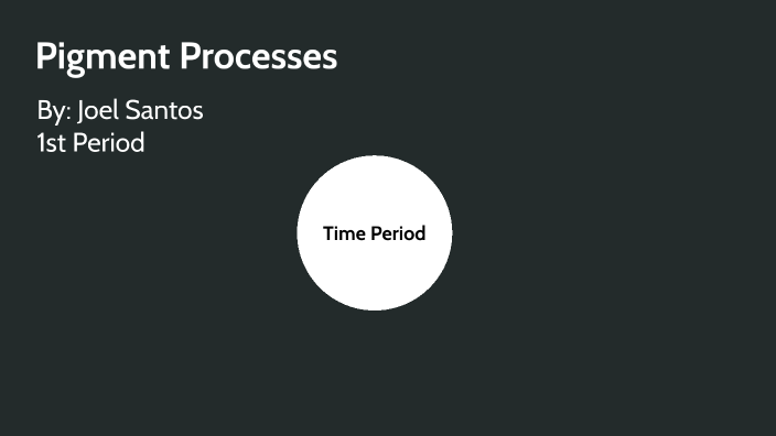 Pigment Process by Joel Santos on Prezi