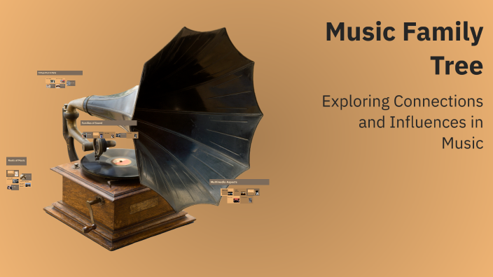 Music Family Tree by Billy Cho on Prezi