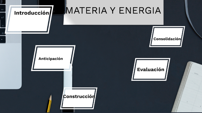 8STEAM U4: POSICION DE UN OBEJTO by Genesis Yovanna Santana Galarza on ...