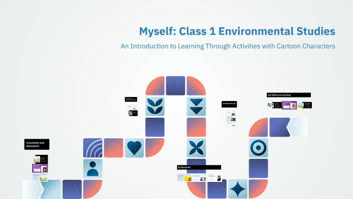 Myself: Class 1 Environmental Studies by bhumika sharma on Prezi