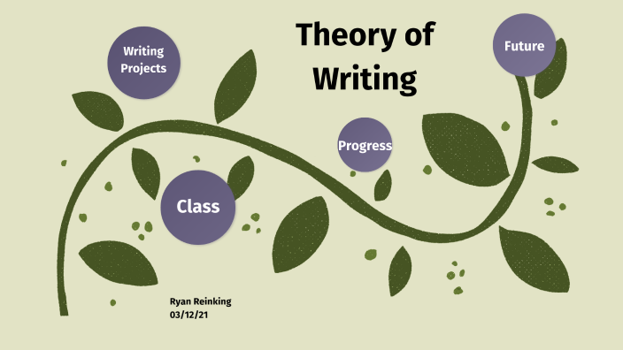 Theory of Writing by Ryan Reinking on Prezi