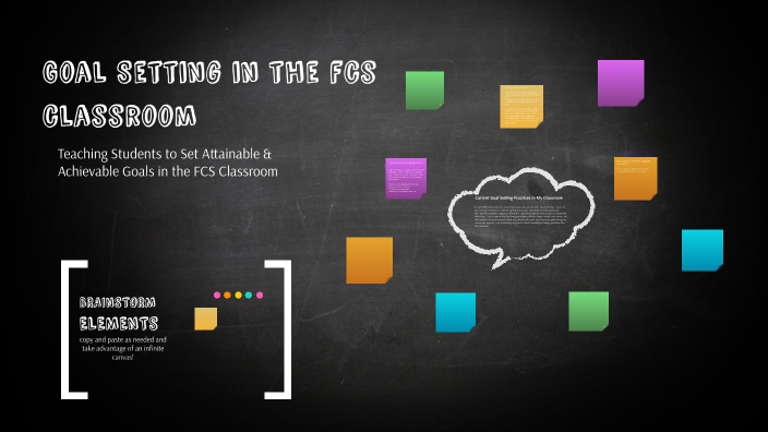 Goal Setting in the fcs classroom by Hope Zimmerman on Prezi