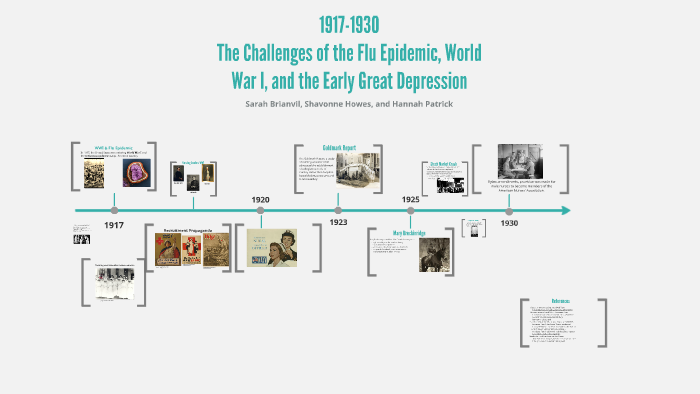 1917-1930 Historical Nursing Timeline by Sarah Brianvil on Prezi