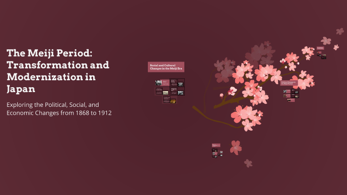 The Meiji Period: Transformation and Modernization in Japan by Shalom ...