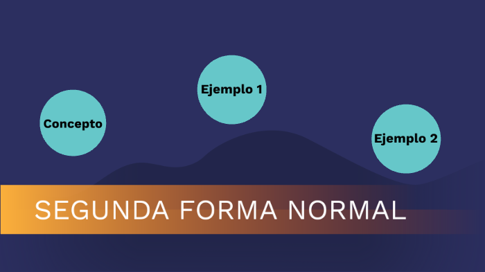 SEGUNDA FORMA NORMAL by Ariel Jesus Borja Astudillo on Prezi