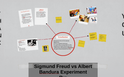 Sigmund Freud vs Albert Bandura Experiment by Jazzy Sotomayor on Prezi