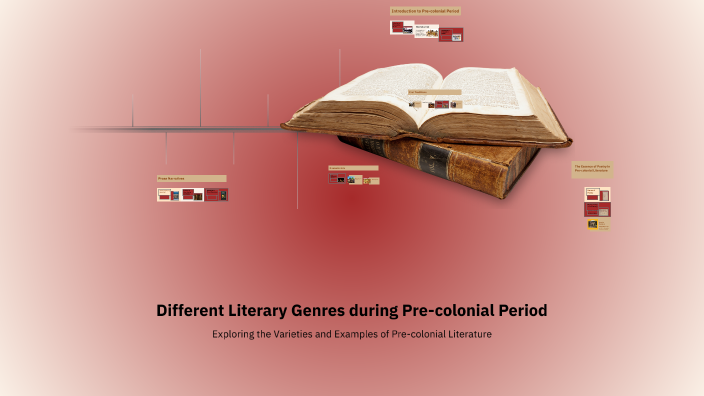 Different Literary Genres during Pre-colonial Period by Samantha Blanch ...