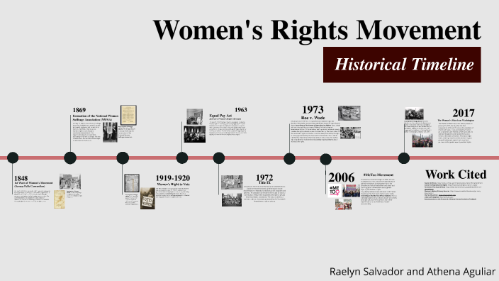 Woman's Right Movement Timeline by Raelyn Salvador on Prezi