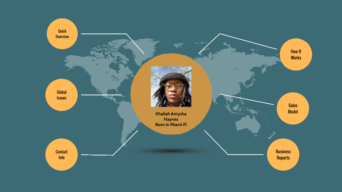 Family Tree by Khaliah Haynes on Prezi