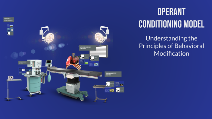Operant Conditioning Model by Amsa Qazi - 94528/TCHR/LPRH on Prezi