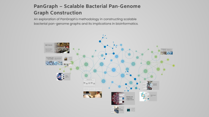 PanGraph – Scalable Bacterial Pan-Genome Graph Construction by Marysia ...