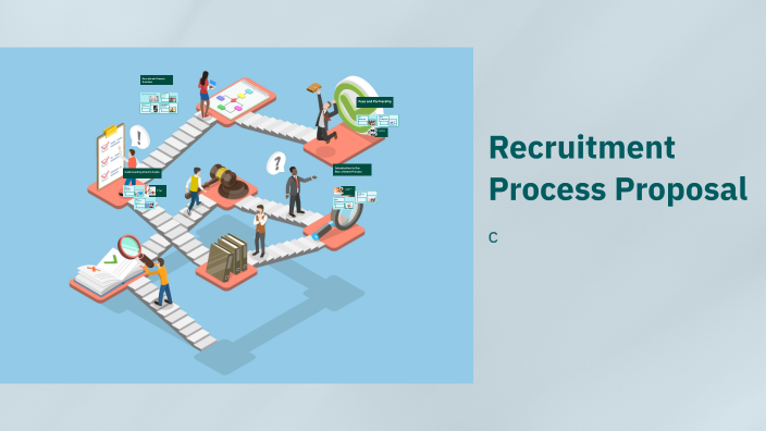 Recruitment Process Proposal by Rajan Passi on Prezi