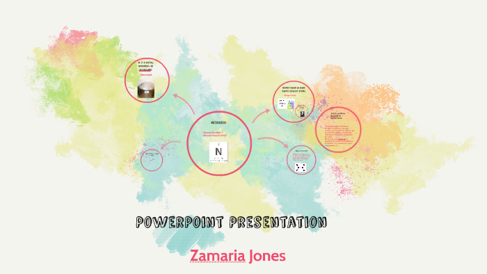 PowerPoint Presentation by Zamaria Jones on Prezi