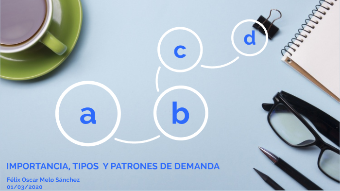 Importancia, tipos y patrones de demanda by Oscar Melo on Prezi