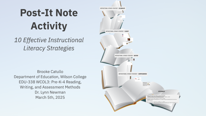 Post-It Note Activity by Brooke Catullo on Prezi