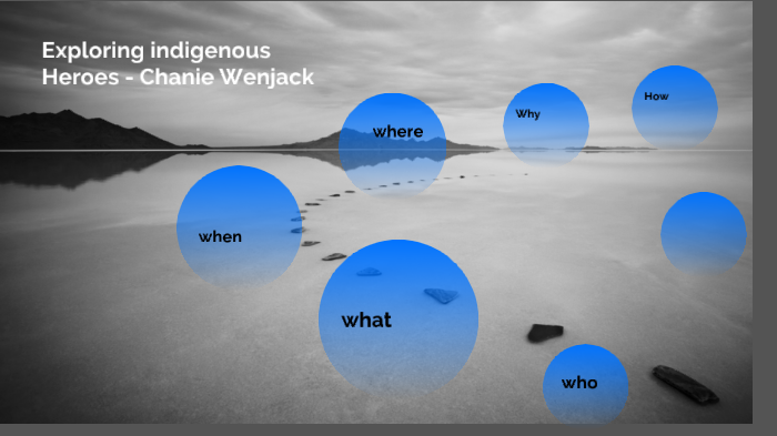 Exploring Indigenous Heroes-Chanie Wenjack by brook-lynn ostrander on Prezi