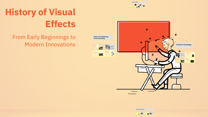 History of Visual Effects by Ethan Pauly on Prezi