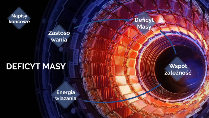 Deficyt masy by Asia Joanna on Prezi