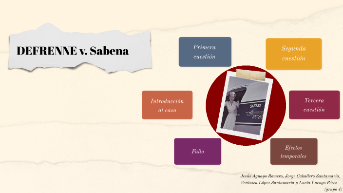 DEFRENNE v. Sabena by LUCIA LUENGO PEREZ on Prezi