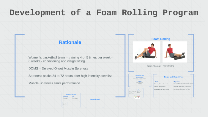 Development of a Foam Rolling Program by Carly Flowers on Prezi