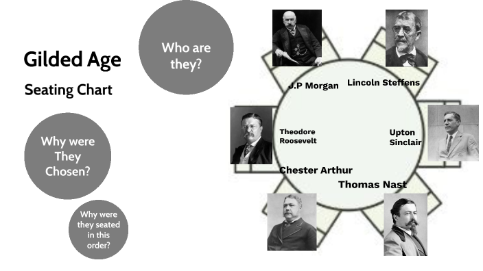 Gilded Age Dinner Party by Jaicob Kitchen on Prezi