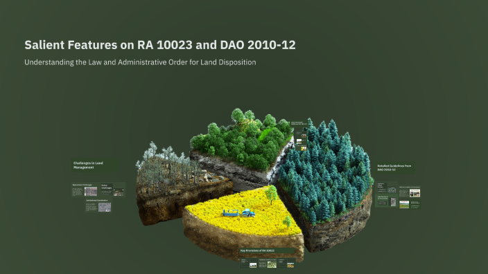 Salient Features on RA 10023 and DAO 2010-12 by Let Garcia on Prezi