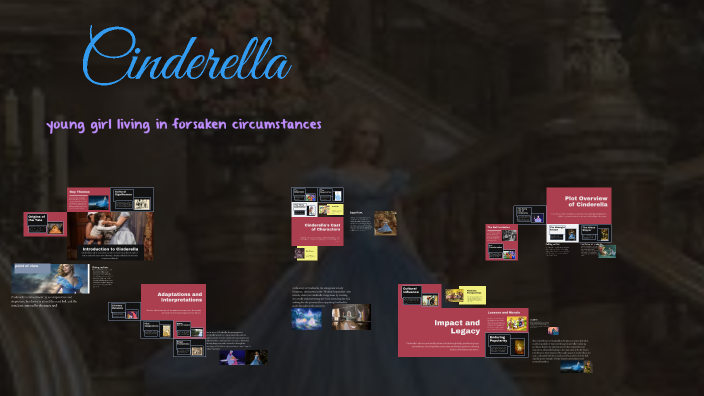 A Presentation of Cinderella by DEMYRA 5339666 on Prezi