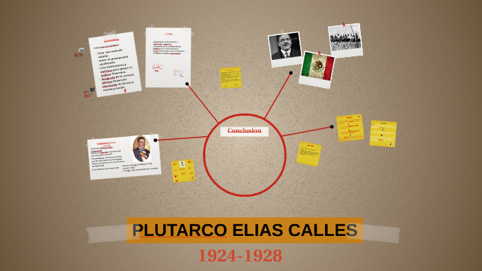 PLUTARCO ELIAS CALLES by karen cardozo on Prezi