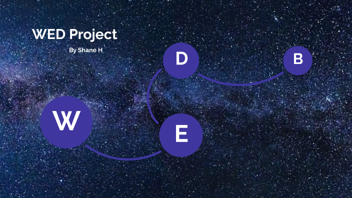 WED Project by Shane Hyser on Prezi