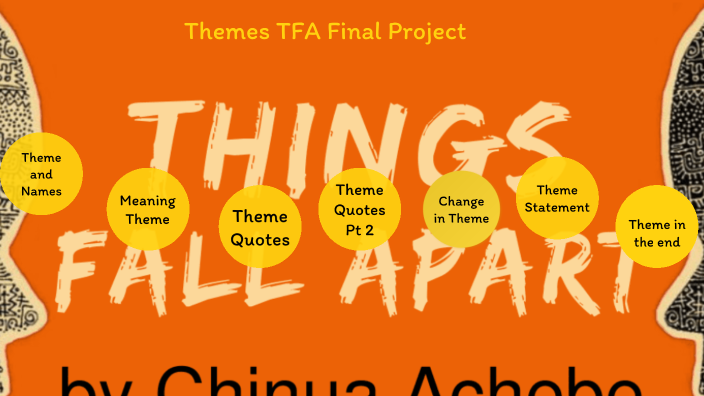 TFA Theme Final Project: Gender Roles by Marangielee Rodriguez Ayala on Prezi