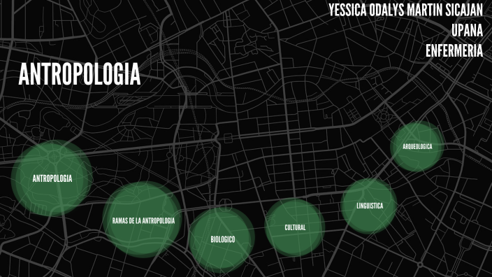 ANTROPOLOGIA by Yessica Odalys Martin Sicajan on Prezi