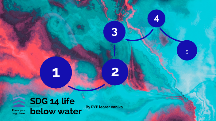 SDG 14 Life below water by Vanika Gupta on Prezi