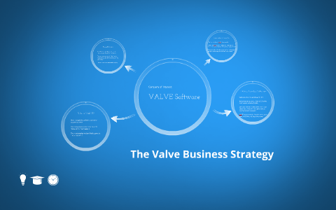 Valve Business Strategies by Ryan Narvaez on Prezi