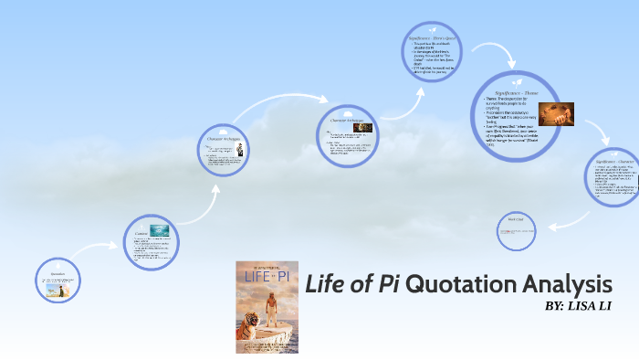 Life of Pi Quotation Analysis by on Prezi